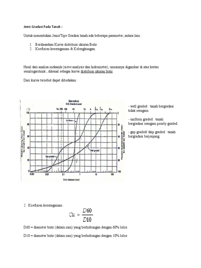 Jenis Gradasi Tanah Berdasarkan Kurva Distribusi Ukuran Butir | PDF