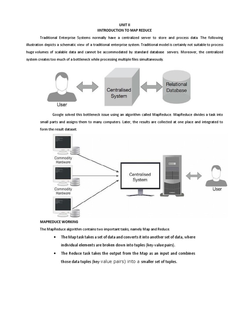 Introduction to MapReduce: Understanding the MapReduce Algorithm ...