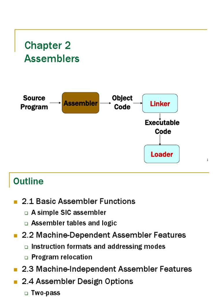 Chapter2 2 | PDF | Assembly Language | Subroutine
