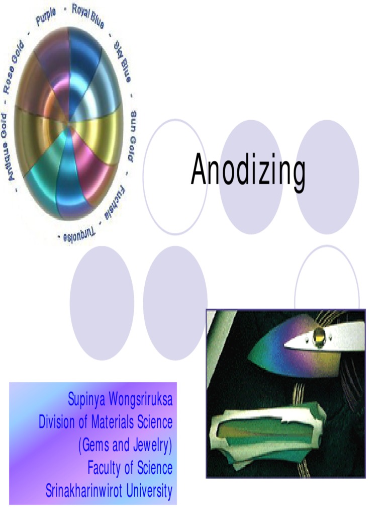 Anodizing | PDF | Titanium | Anode