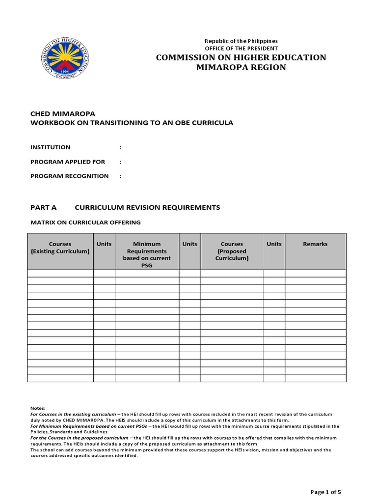 Chedmimaropa Obe Form | PDF | Curriculum | Behavior Modification