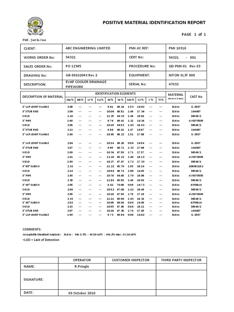 Positive Material Identification Report: PMI - Just in Case | PDF | Pipe (Fluid Conveyance) | Metals