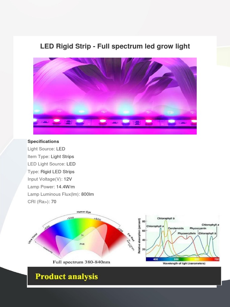 Full Spectrum LED Grow Light Strip | PDF