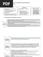 Perbezaan Antara Pendidikan Inklusif Separa Dan Pendidikan Inklusif ...