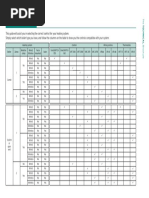 Maxis Letter of Request | PDF | Telecommunications