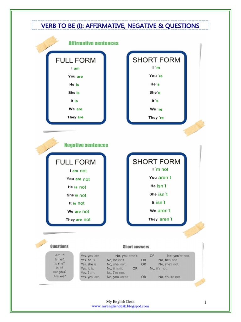 Verb To Be (I) - Affirmative, Negative & Questions-Repaso | PDF ...