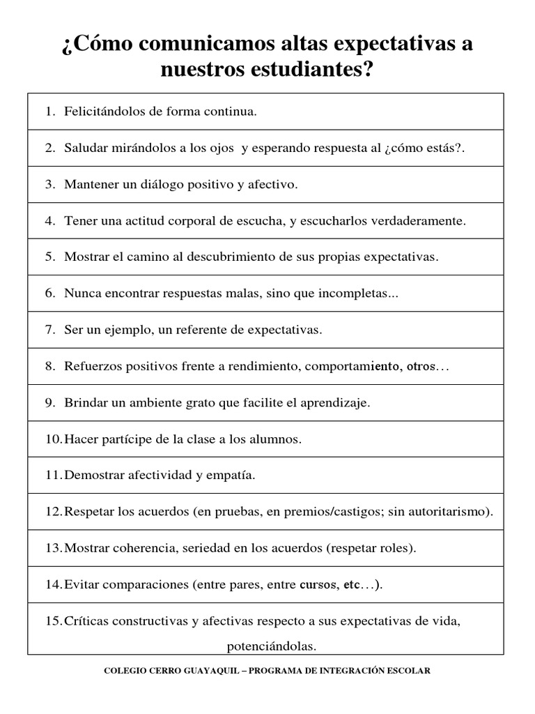Cómo Los PROFESORES Comunican Sus Altas Expectativas A Los Alumnos ...