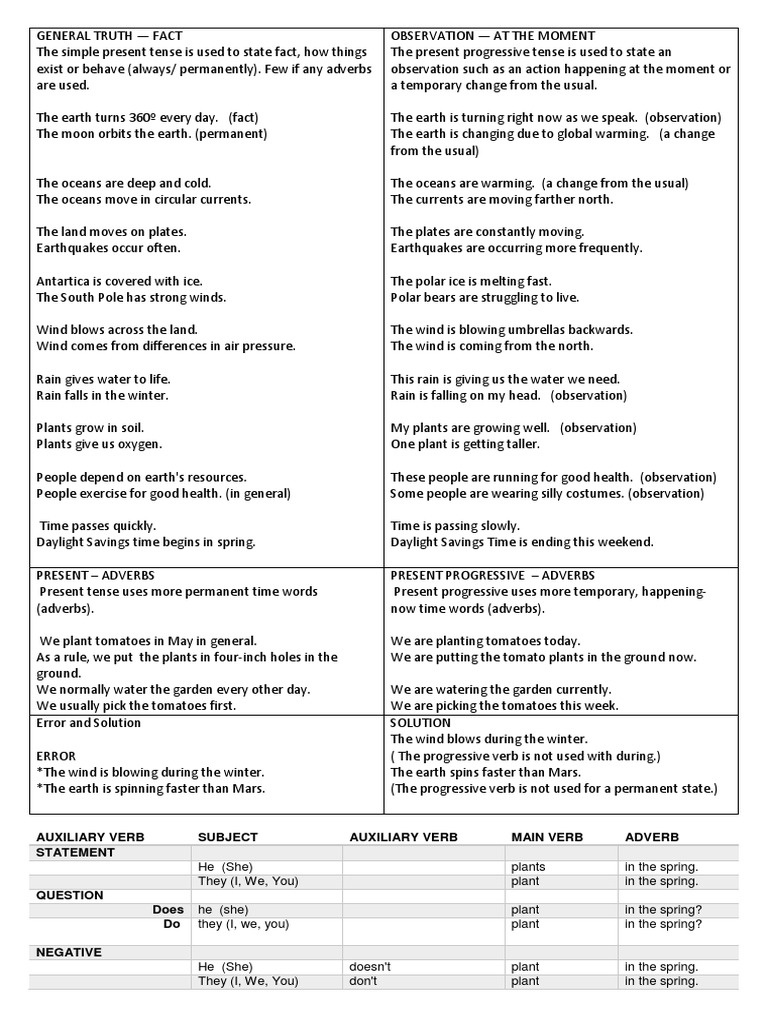 General Truth | PDF | Earth | Verb