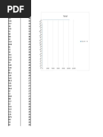 KM Series: Metric Lock Nuts, DIN 981, C45 Steel | PDF | Rotating ...
