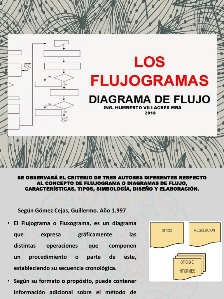 Tipos y características de flujogramas | PDF | Organización internacional para la ...
