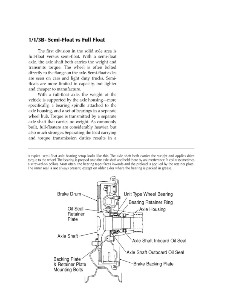 Comparing Semi-Float and Full-Float Axle Designs | PDF | Axle | Land ...