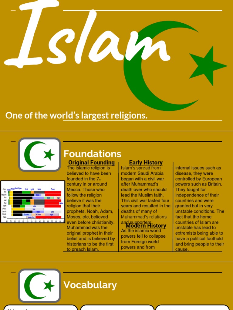 Islam | PDF | Jesus In Islam | Prophet