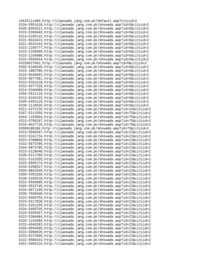 Islamabad Numbers Jang Classifies | PDF