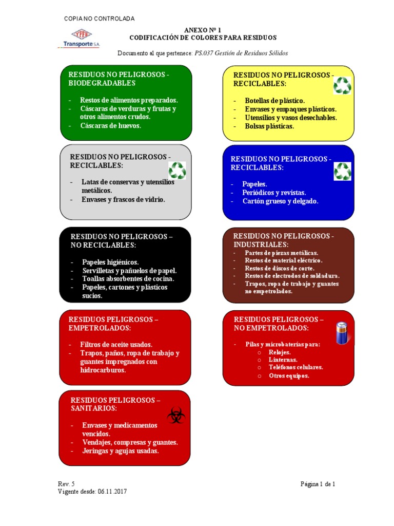 Colores de Reciclaje de Basura | PDF | El plastico | Residuos