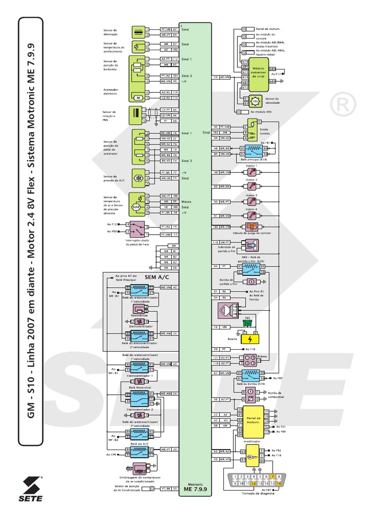 Chevrolet Me7.9.9 PDF | PDF