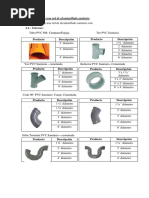 Guía de Procedimiento - Vacam | PDF | Vejez | Adultos