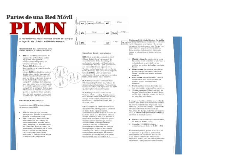 Infografia PLMN | PDF | Gsm | Telefonía móvil