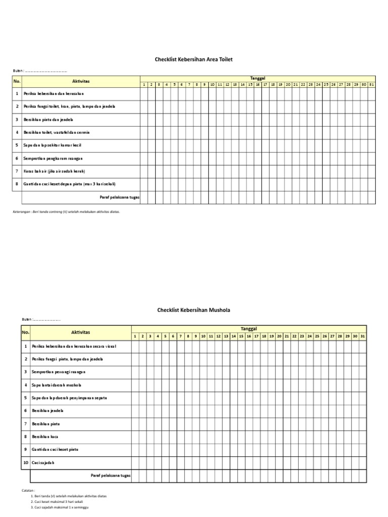 Checklist Perawatan ADP OB | PDF
