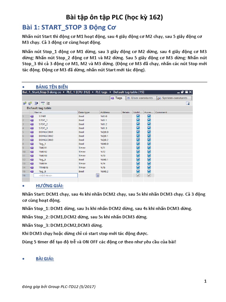 Bai Tap PLC - Dat | PDF