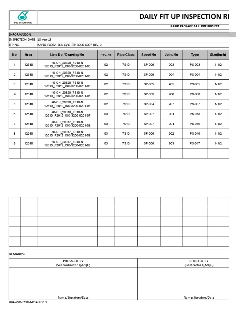 RFI-3410 - Daily Fit Up Inspection Report (Pipe Support) - OK ...