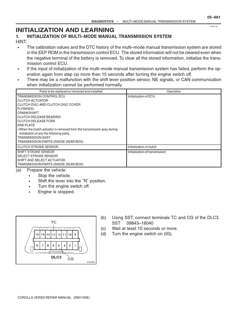 MMT | PDF | Manual Transmission | Transmission (Mechanics)