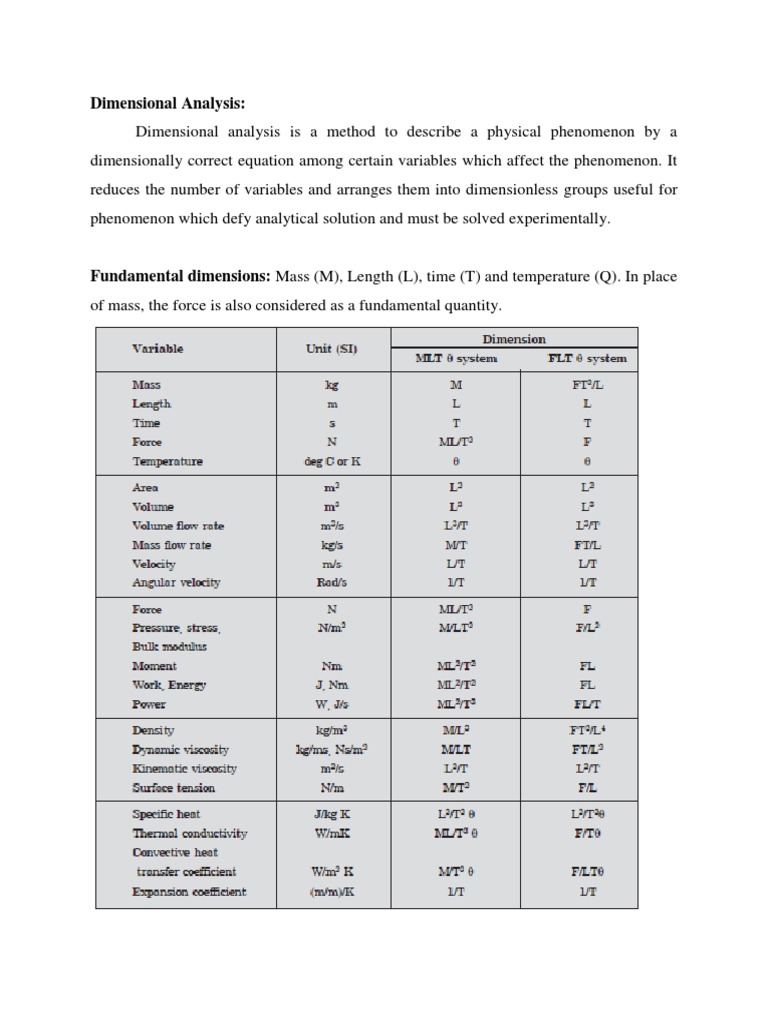 Dimensional Analysis: Method for Describing Physical Phenomena | PDF ...