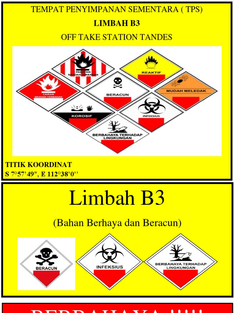 Desain Limbah B3 | PDF