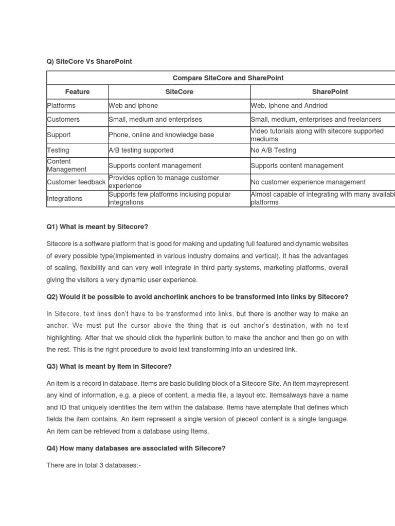 Sitecore Questions | PDF | Hyperlink | Share Point