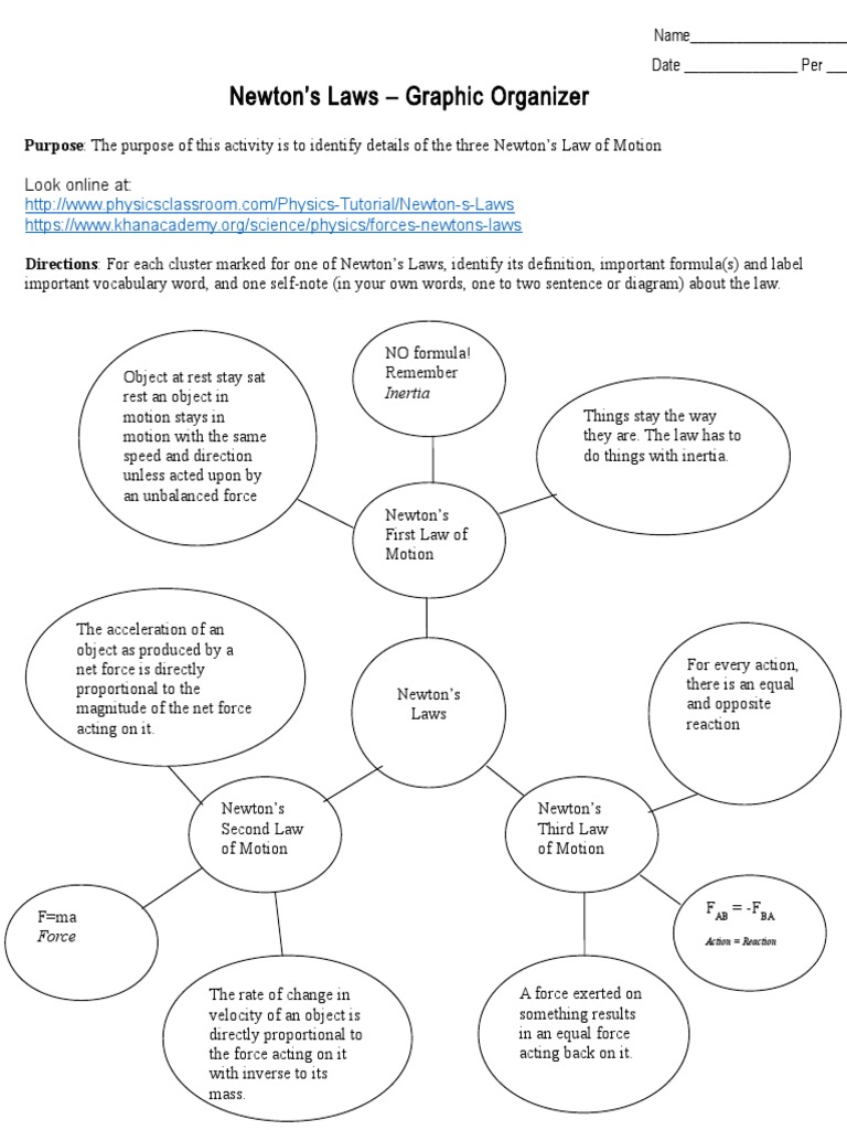 Graphic Organizer Answer Sample Shin Sul | Newton's Laws Of Motion ...
