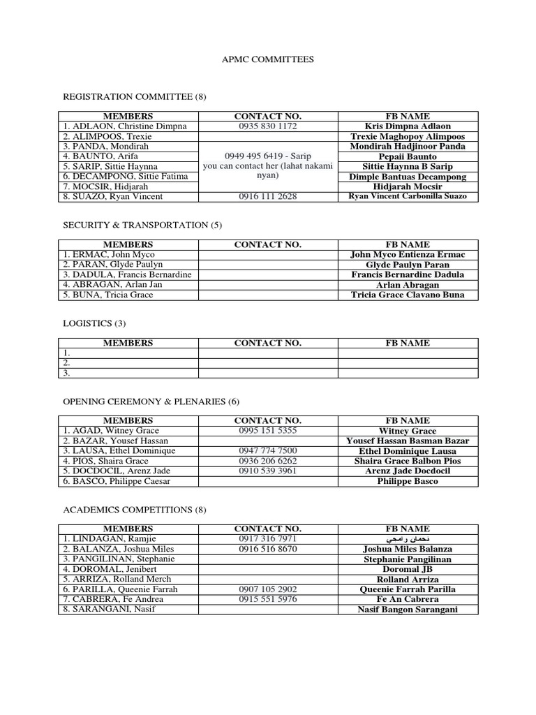 Apmc Committees | PDF