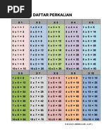 Tabel Perkalian 1 - 10 | PDF