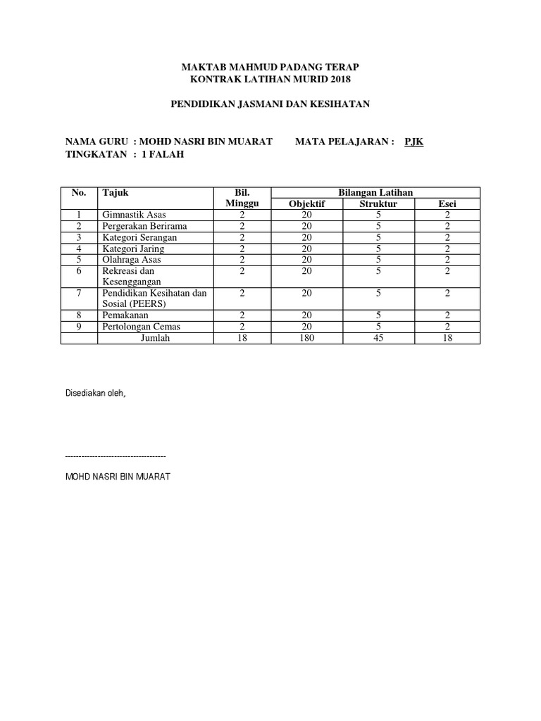 KONTRAK LATIHAN PJK TINGKATAN 1 | PDF