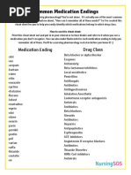 Drug Suffixes Cheat Sheet Sorted Alphabetically | PDF | Heart Failure ...
