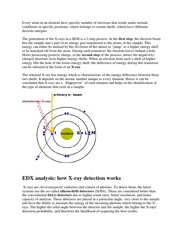 EDX Analysis: How X-Ray Detection Works | PDF | Energy Dispersive X Ray ...