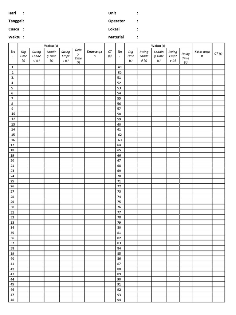 Tabel Cycle Time | PDF