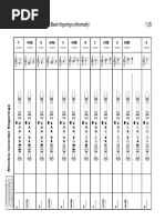 Recorder Notes | PDF | Music Theory | Musical Instruments