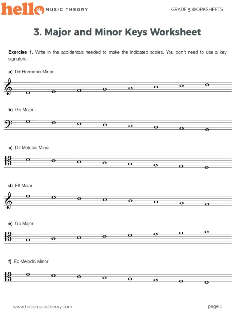 Major and Minor Keys | PDF | Minor Scale | Pitch (Music)