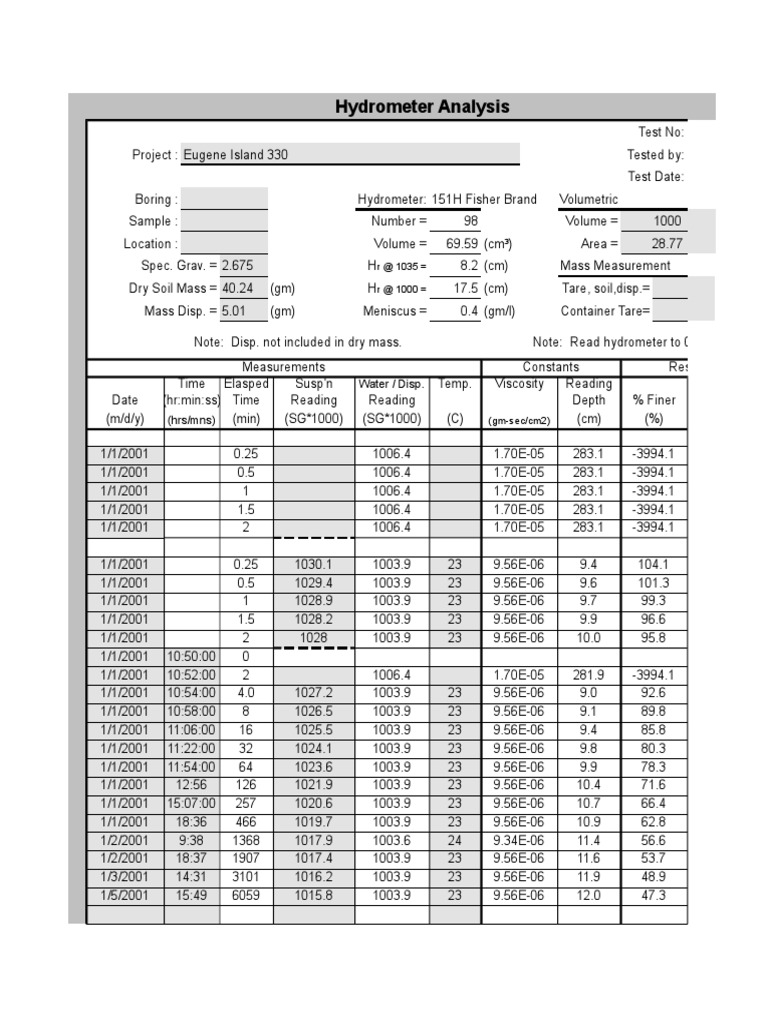 GSD Template | PDF | Density | Natural Materials