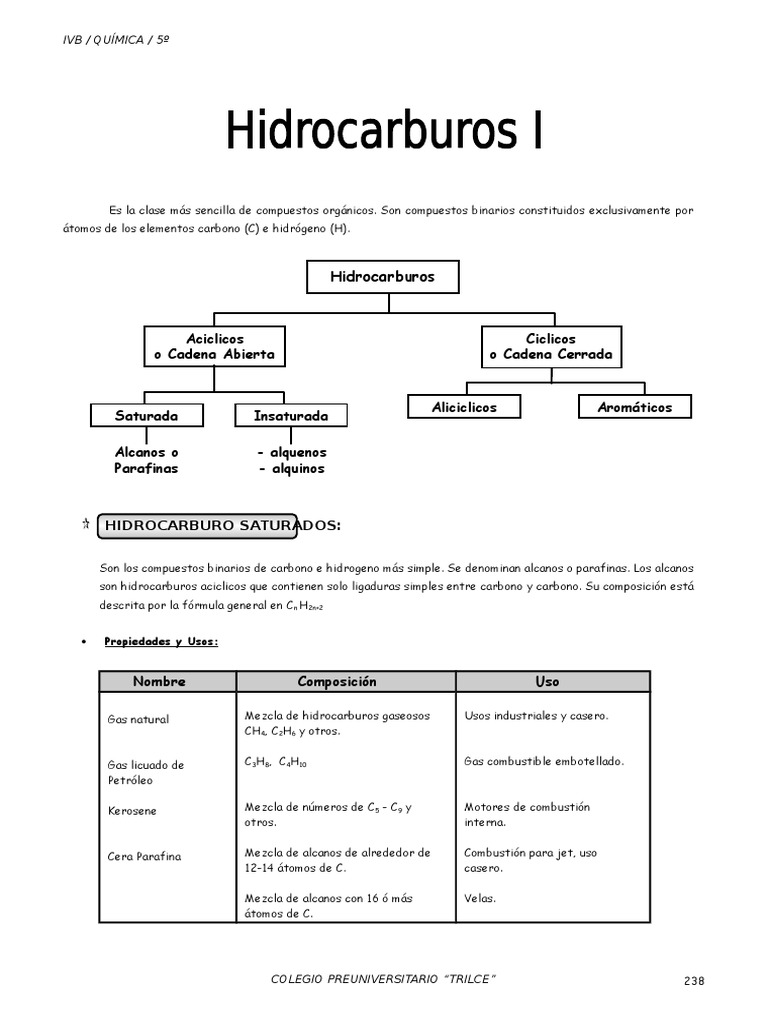IV Bim - 5to. Año - Guía 2 - Hidrocarburos I | PDF | Alcano | Hidrocarburos