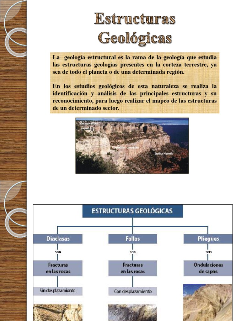 Estructuras Geologicas (Acha Condori Edwin) | PDF | Estrato | Falla ...
