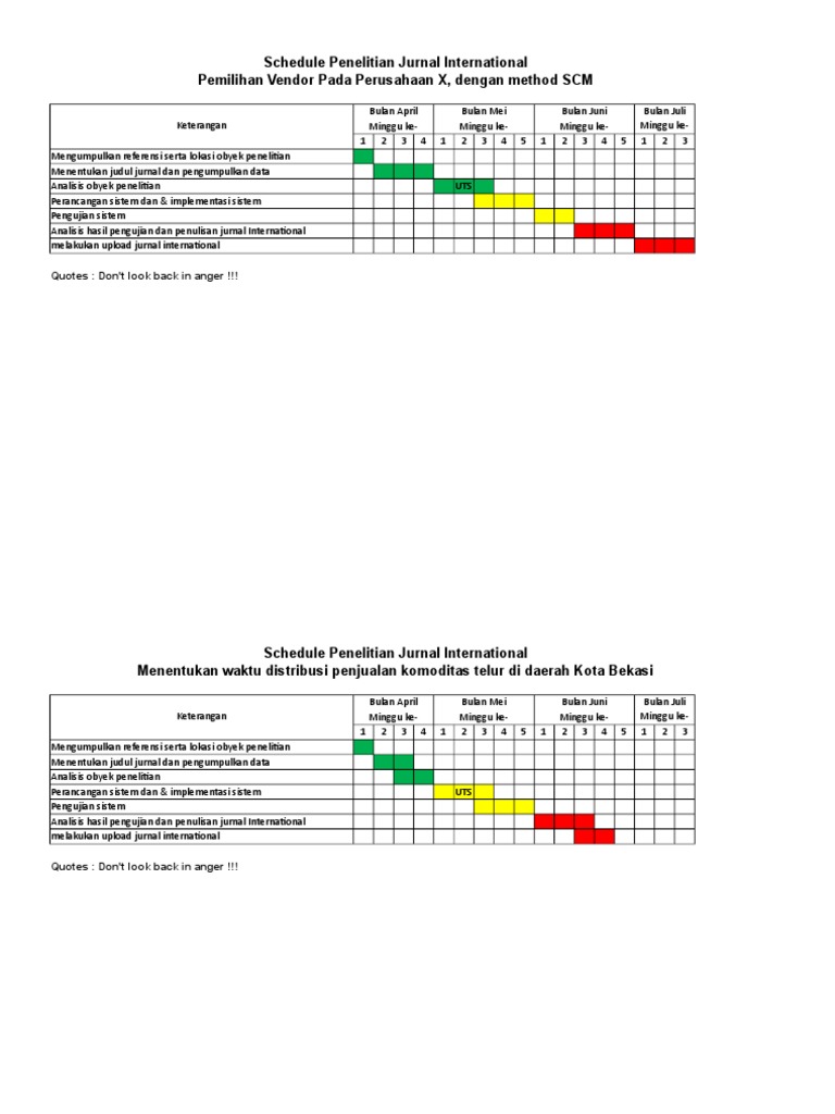 Gantt Chart Jurnal International | PDF