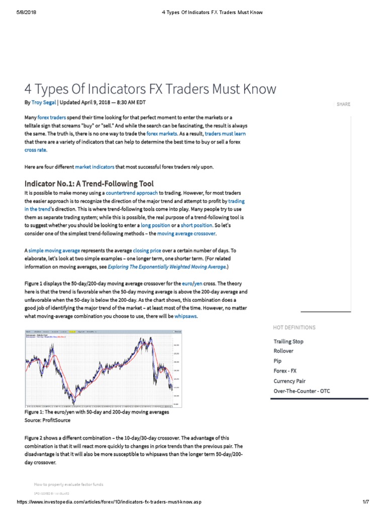 4 Types of Indicators FX Traders Must Know | PDF | Foreign Exchange ...
