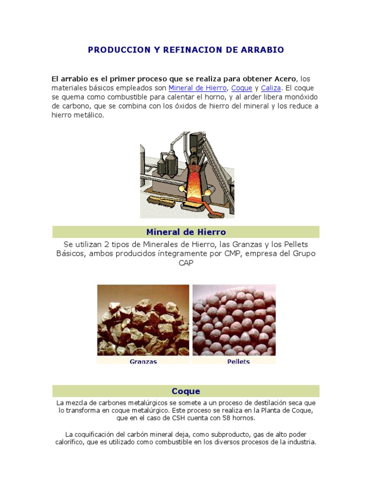 Produccion y Refinacion de Arrabio | PDF