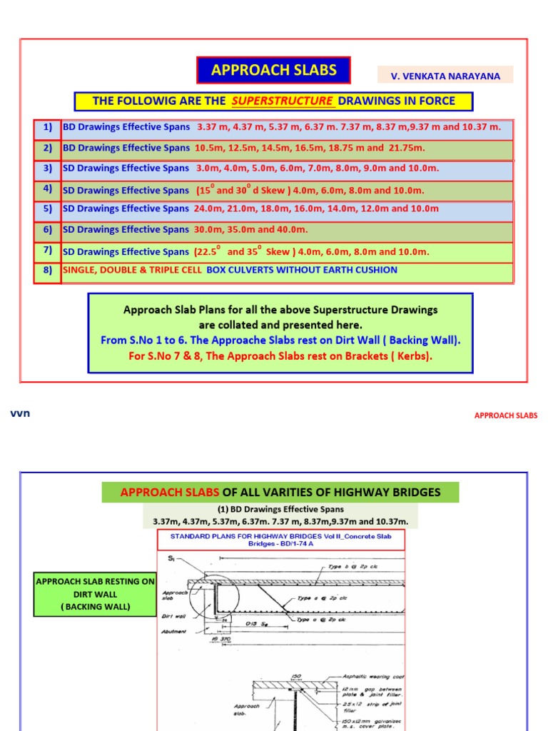 APPROACH SLABS Venkata Narayana | PDF | Civil Engineering
