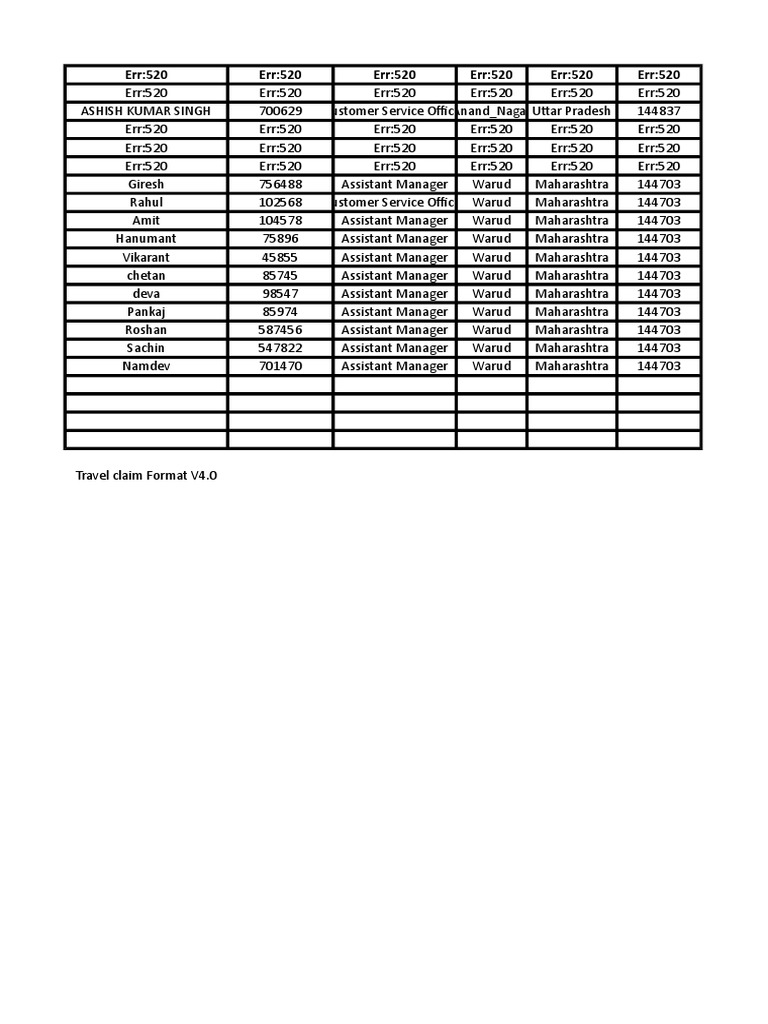 TA Format | Download Free PDF | Service Industries | Financial Services