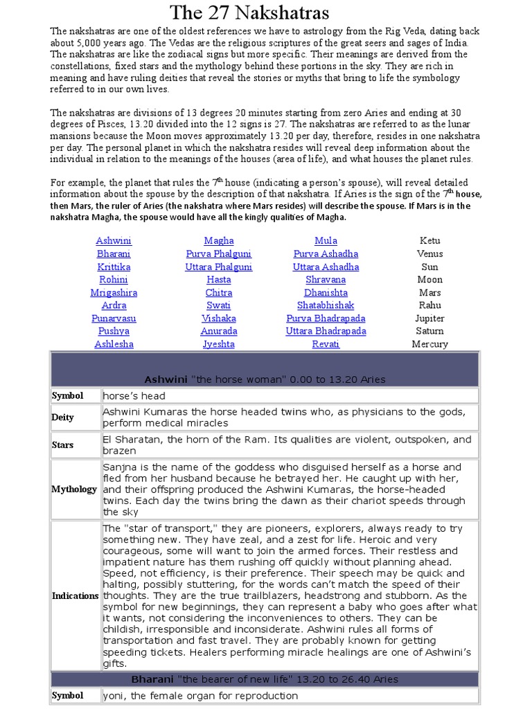 The 27 Nakshatras | PDF | Planets In Astrology | Science