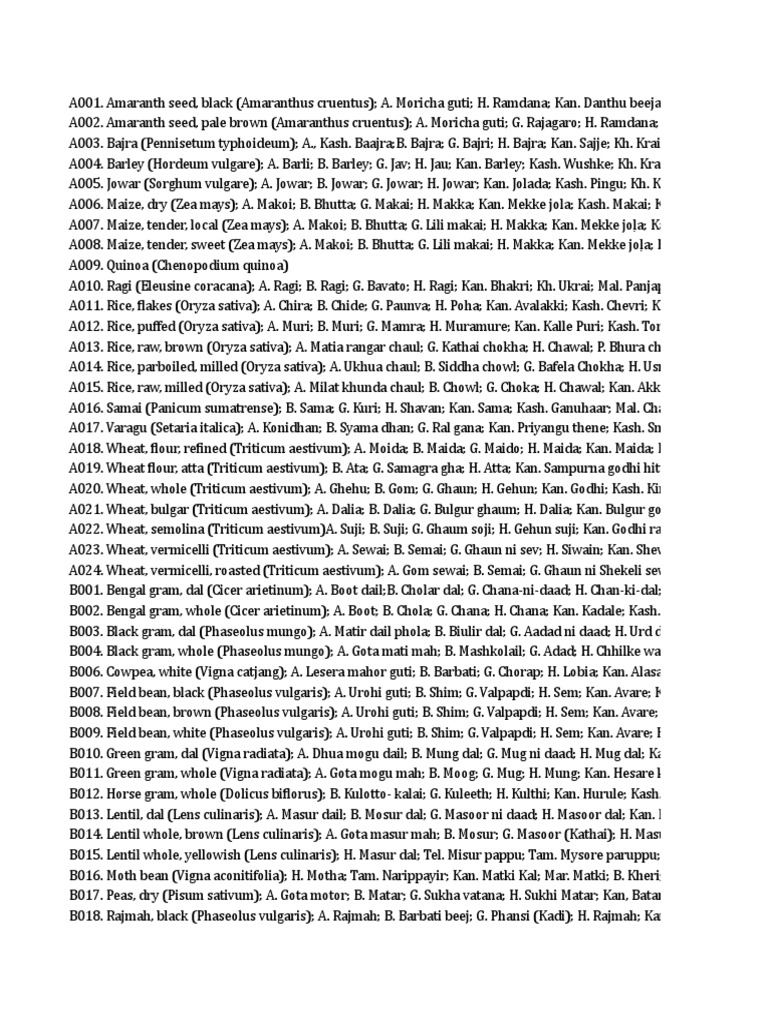 IFCT 2017 Description | PDF