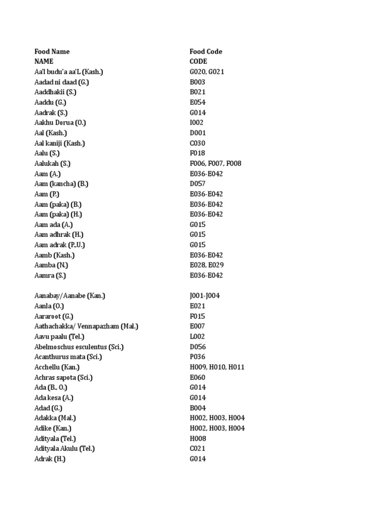 Ifct 2017 Index | PDF
