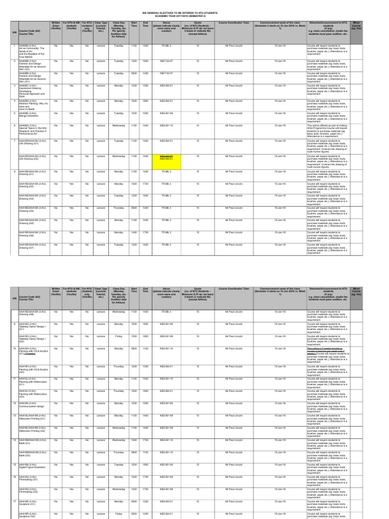 NTU 2017/2018 Semester 2 Electives | PDF | Figure Drawing | Museology