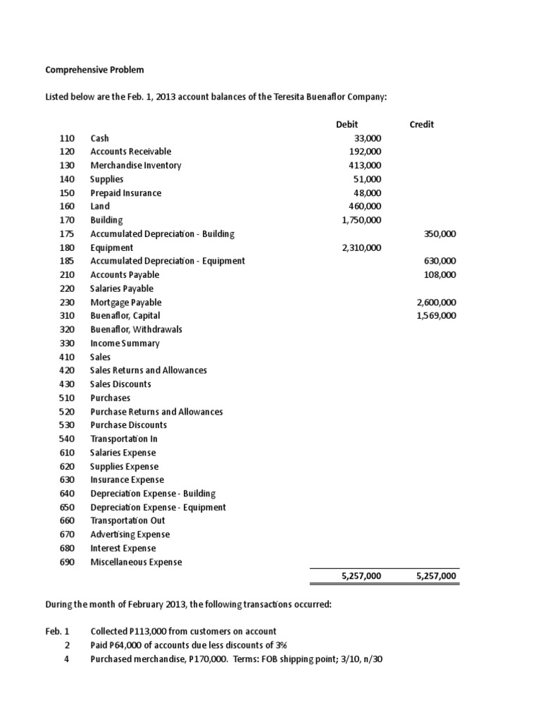 Periodic Method Illustrative Problem | PDF | Debits And Credits | Expense